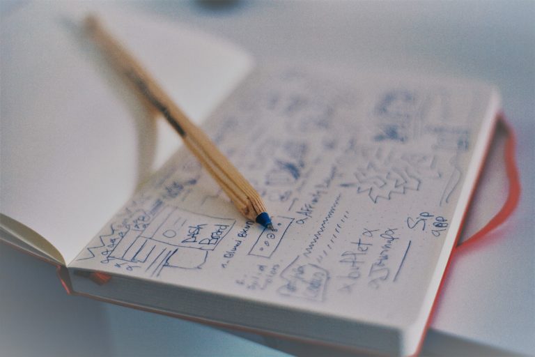 How to Keep your Writing Relevant to the Topic | 15 Writers