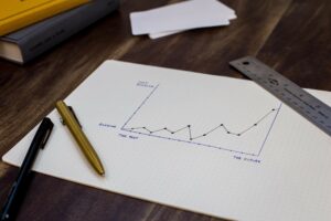 A Complete Guide to Dissertation Data Analysis | 15 Writers